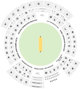 Wankhede Stadium Tickets Price, Mumbai IPL Ticket Price, MI IPL Tickets