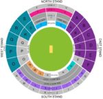Nagpur Jamtha Stadium Tickets Price, Ind vs NZ VCA Stadium Tickets