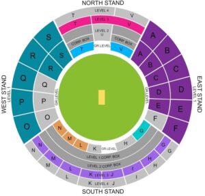 Nagpur Jamtha Stadium Tickets Price, Ind vs NZ VCA Stadium Tickets