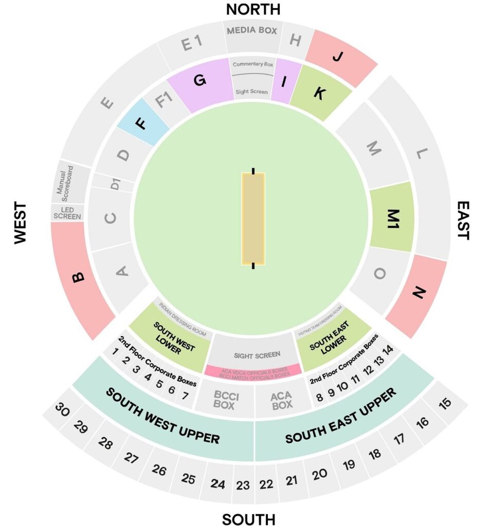 Ind vs SA Vizag Tickets, Upcoming Match, Vizag Stadium Tickets Price