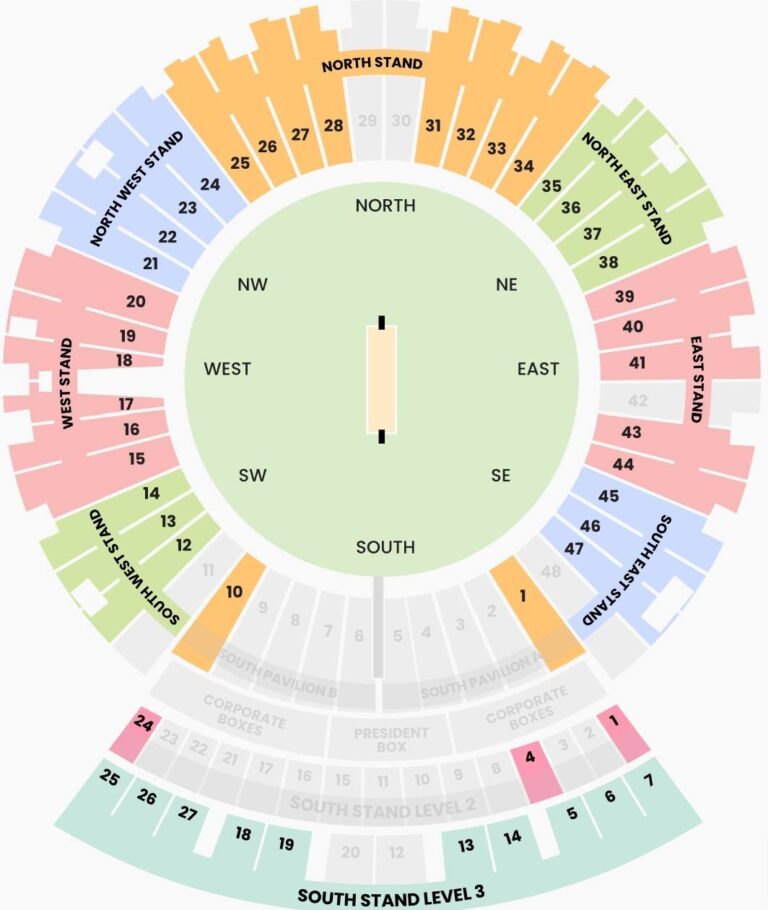 Pune Stadium Ticket Price, Ind vs Eng MCA Stadium Ticket Booking