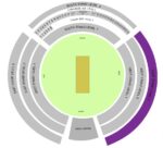Vadodara WPL Tickets 2026, Kotambi Stadium Tickets for WPL